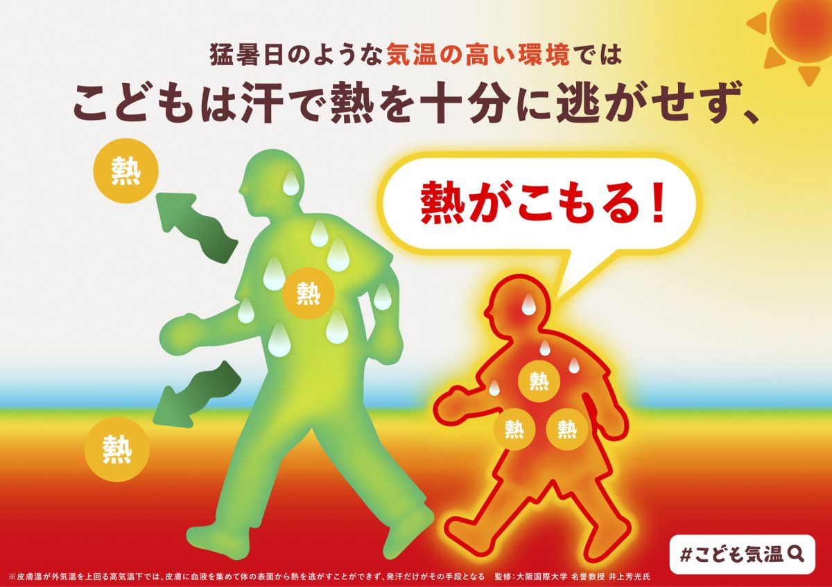 「こども気温」という衝撃の事実！ 子どもは大人より7℃も暑い環境にいる!? 《熱中症を防ぐポイント3選》 | HugKum（はぐくむ）